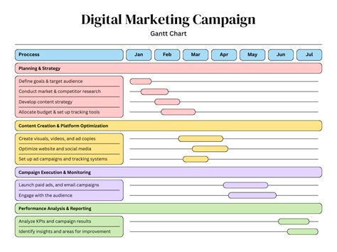 Хуваариа зохион байгуулах шилдэг 8 ажлын хуанлийн загвар Fliphtml5