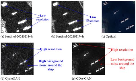 Optical To Sar Translation Based On Cda Gan For High Quality Training Sample Generation For Ship
