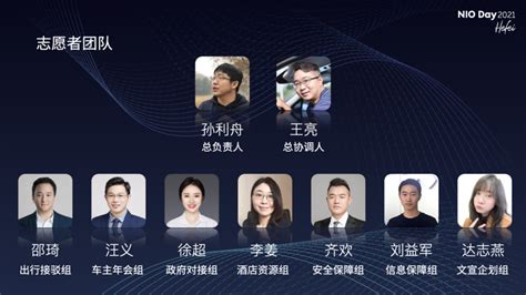 蔚来