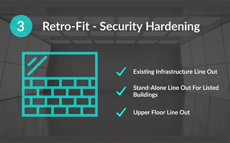Modular Security Solutions Buildings You Can Trust