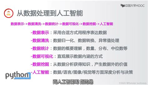 北京理工大学 嵩天python语言程序设计 9 python计算生态概览 python语言程序设计基础嵩天第九章课后 csdn博客