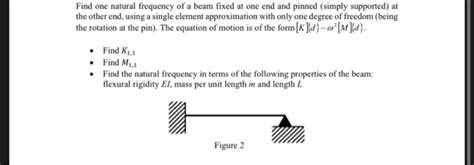 Find One Natural Frequency Of A Beam Fixed At One End Chegg