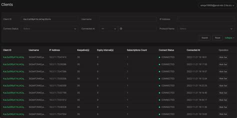 Client Id Not Unique For A Connection · Issue 9409 · Emqxemqx · Github