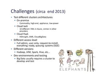 Sudoers Benchmarking Hadoop With ALOJA PPT