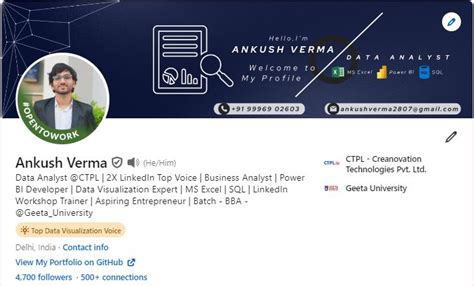 Ankush Verma On Linkedin Linkedintopvoice Dataanalytics