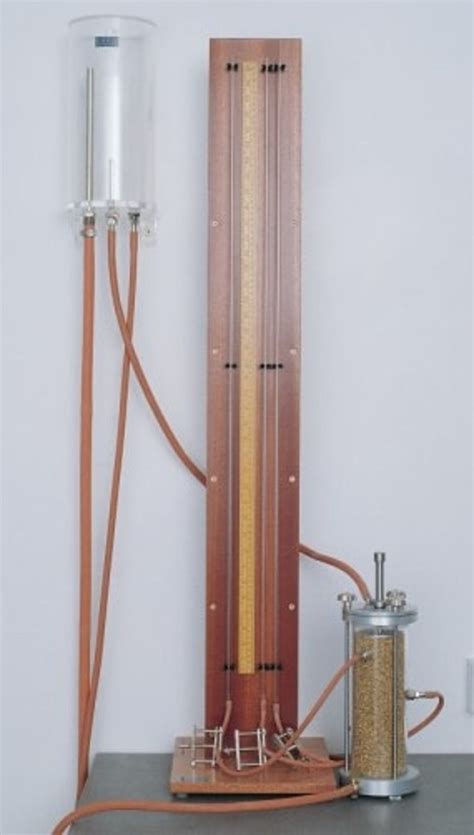 Soil Permeability Testing Procedures Analysis And Design Applications