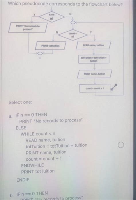Solved Which Pseudocode Corresponds To The Flowchart Below Chegg