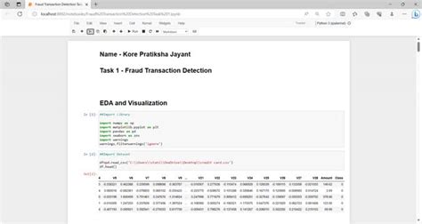 Pratiksha Kore On Linkedin Task1 Sandipgavit Technohacks