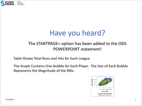 The Ods Destination For Powerpoint Has A New Option Sas Users