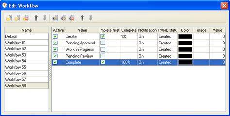 Custom Workflow 58 Create Pending Approval Work In Progress