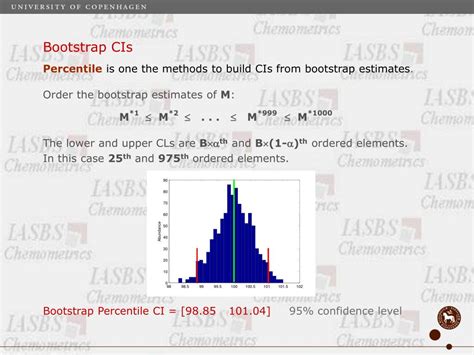 PPT Confidence Intervals In PCA Based On Bootstrapping PowerPoint Presentation ID 2976752