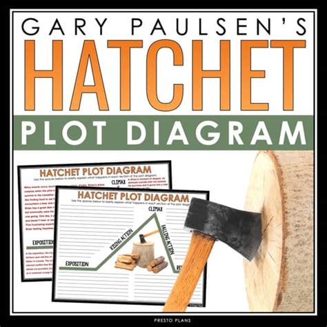 Hatchet Plot Diagram Assignment Analyzing Plot Structure Gary Paulsen Novel