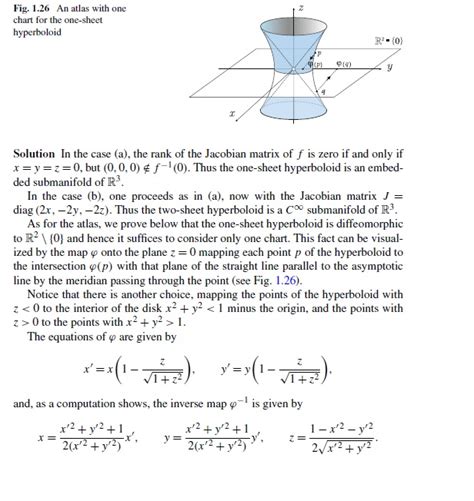 Differential Geometry A Diffeomorphism Between One Sheet Hyperboloid And Mathbb{r} 2 {0
