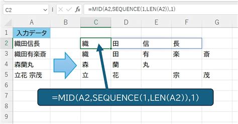 Excelテクニック And Ms Office Recommended By Pc Training Excel。文字列をセルに1文字ずつに分けて表示するには、どうするの【one