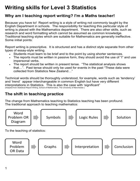 Ama Report Writing 2013 Stats Day