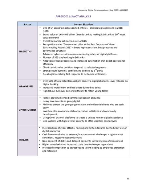 Corporate Digital Communications July 2020 Cim Assignments Pdf