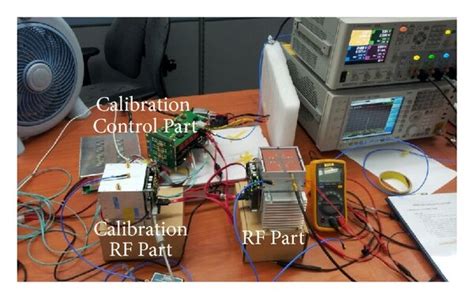 Photograph Of Implemented Test Bed Download Scientific Diagram