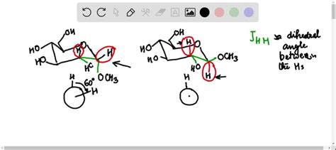 SOLVED Explain How You Could Distinguish Between The Following Two Compounds Using NMR Coupling