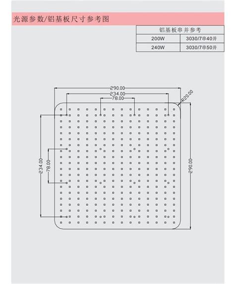 Aeh Yzd C2 200w 240w 江门市安而惠照明科技有限公司