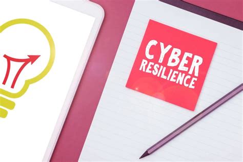 Ruchi Pandey On Linkedin How To Create A Cybersecurity Incident Response Plan