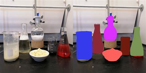 Train Mask R Cnn Net For Object Detection In 60 Lines Of Code By Sagi Eppel Towards Data Science