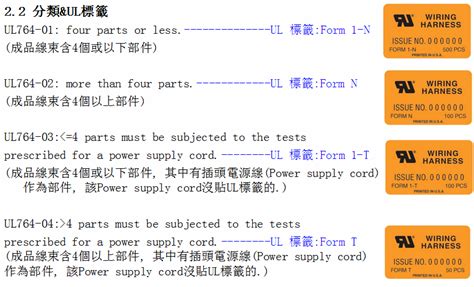 Ul电线线束标签图解wiring Harnesses Zpfw2word文档在线阅读与下载无忧文档