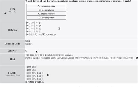 Fuzzy Associative Matrix Semantic Scholar