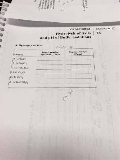 solved report sheet experiment hydrolysis of salts 24 and ph