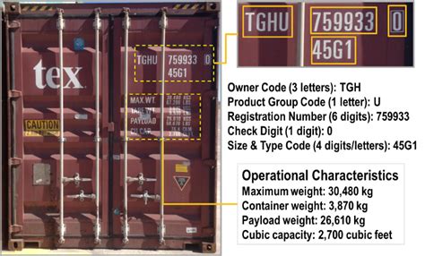 Container Tracking Container Tracking