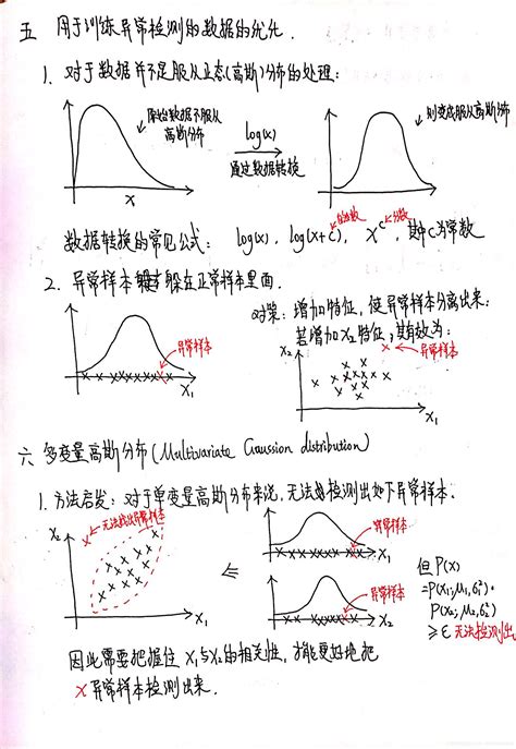 机器学习 【9】异常检测（高斯分布模型）【手抄笔记】 异常检测 高斯模型 csdn博客