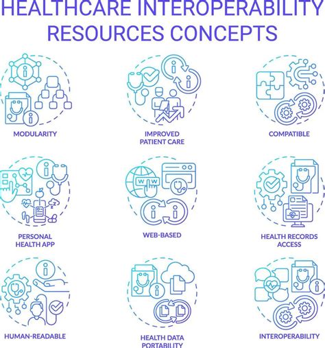 Collection Of Gradient Blue Thin Line Icons Representing Health Interoperability Resources