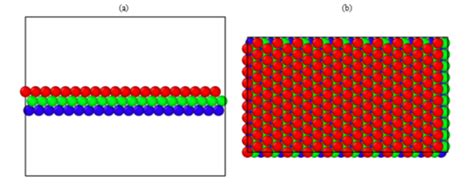 LAMMPS Intrinsic Code Repository ICME CAVS