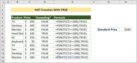 How To Use True Function In Excel With 10 Examples Exceldemy