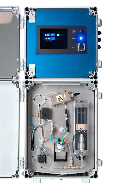 Environmental Impacts Of Nitrate Pollution Aquamonitrix® Nitrate And Nitrite Analyser