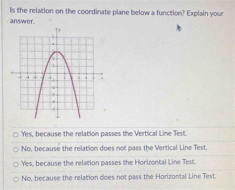 Is The Relation On The Coordinate Plane Below A Function Explain Your Answer Yes Becaus [algebra]
