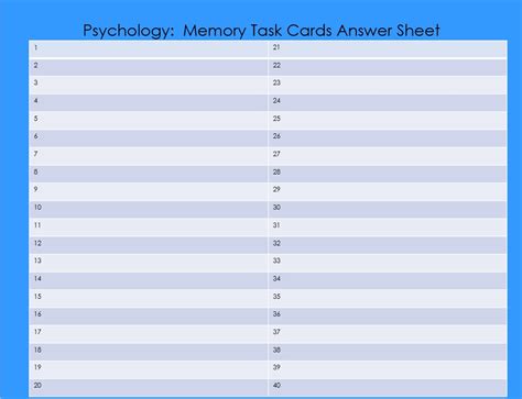 Psychology Memory Task Cards Made By Teachers