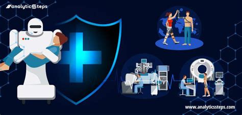 Artificial Intelligence In Healthcare Applications And Threats