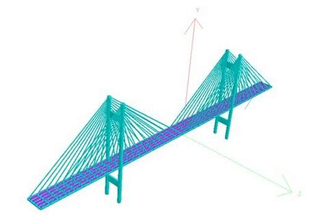 H Shaped Pylon Cable Stayed Bridge Download Scientific Diagram
