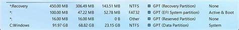 Uefigpt Based Hard Drive Partitions Default Layout For Windows10