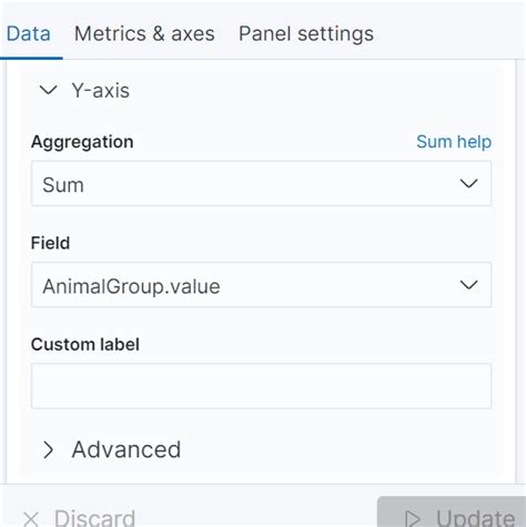 Elasticsearch Elastic Search Aggregation Query Parameter To Visualize Bar Chart Stack Overflow