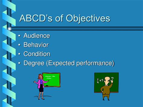 Ppt Abcds Of Objectives Powerpoint Presentation Free Download Id