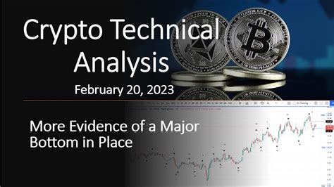 Crypto Technical Chart Analysis The Evidence For A Major Bottom Youtube