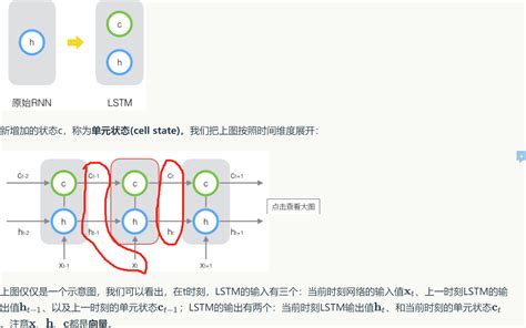 深度学习6 lstm gru lstm glu csdn博客