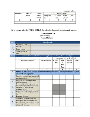 Fillable Online FORM GSTR 9 FORM GSTR A2ztaxcorp Com Fax Email Print PdfFiller