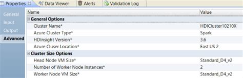 Hdinsight Cluster Nodes