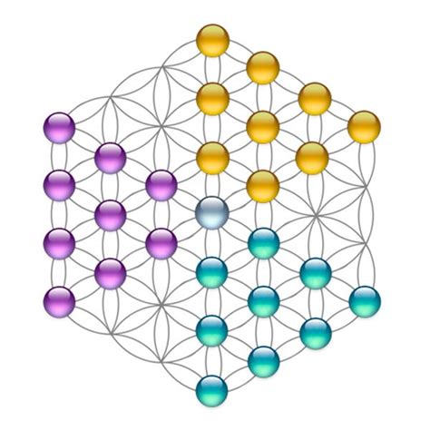 symmetric group s4 wikiversity artofit