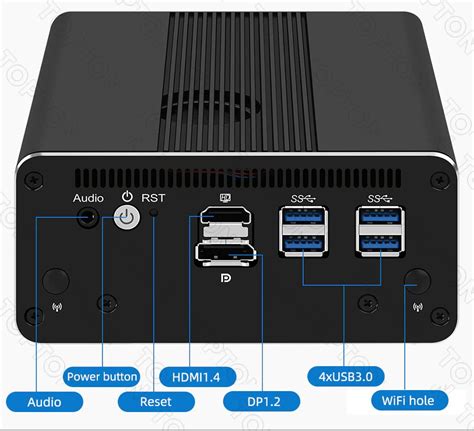 Topton Soft Router Is A Mini Pc With Up To High Speed Ethernet Ports Liliputing