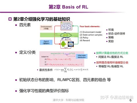 自动驾驶、强化学习书籍推荐——《reinforcement Learning For Sequential Decision And Optimal Control》自动驾驶图书 Csdn博客