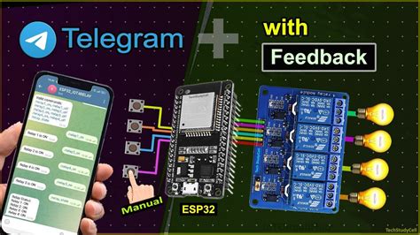 80 esp32 projects ideas in 2025 projects iot projects iot