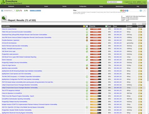 Openvas 9 Install On Ubuntu 1604